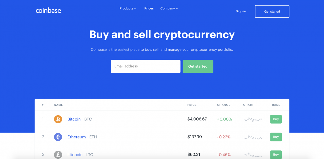 Coinbase - CoinWiki